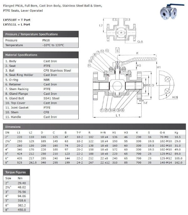 Cast Iron 3 Way Ball Valve - L Port - Flanged PN16