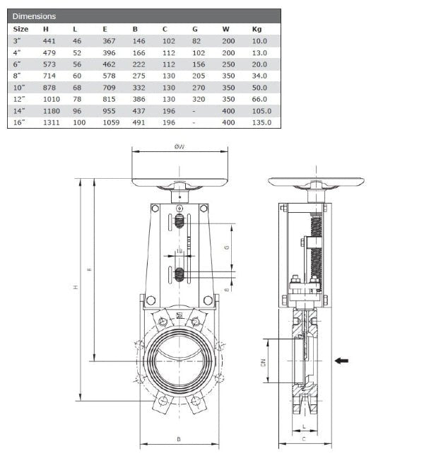 Cast Iron Knife Gate Valve - Unidirectional - Handwheel Operated - Waf