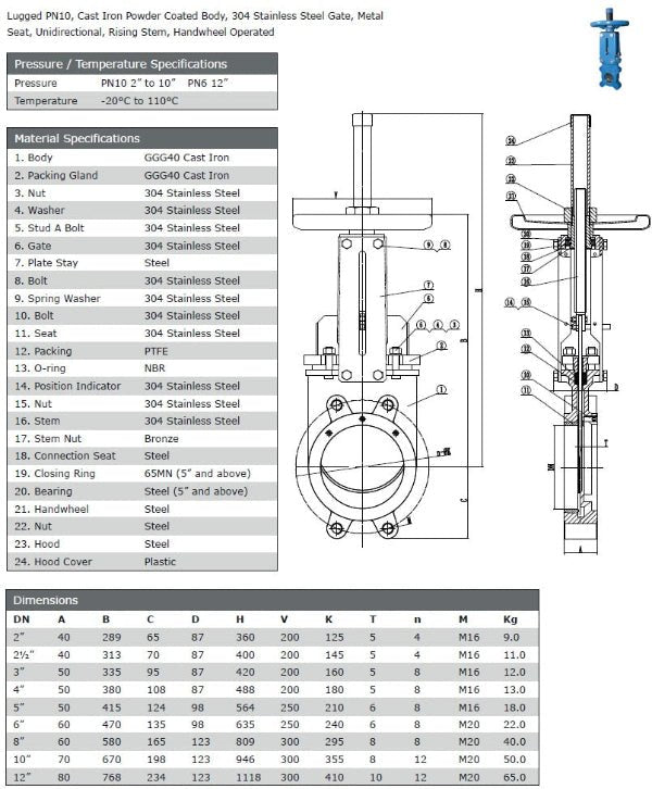 Cast Iron Knife Gate Valve - Unidirectional - Handwheel Operated