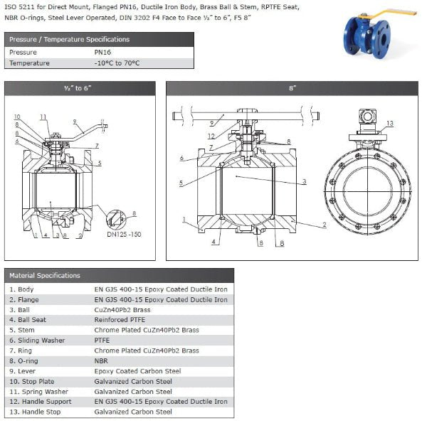 Ductile Iron Ball Valve - Flanged PN16 - EN331 Gas Approved - Brass Ba
