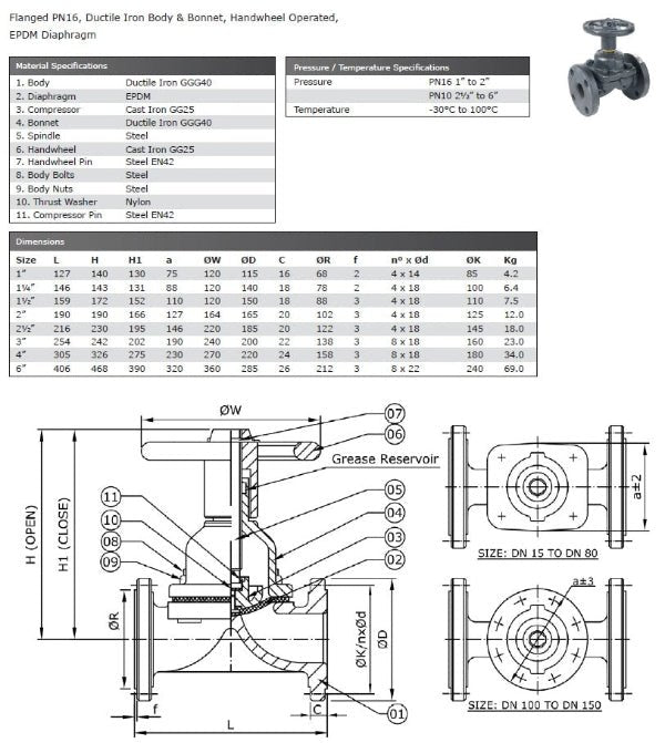 Weir Type Diaphragm Valve - Unlined - Flanged PN16