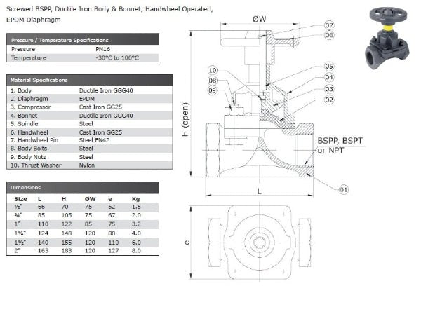Weir Type Diaphragm Valve - Unlined - Screwed BSPP